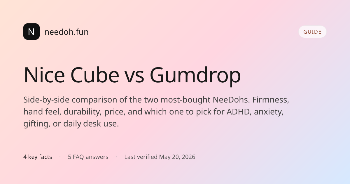 NeeDoh Nice Cube vs Gumdrop: Which Should You Buy in 2026? | Needoh Fun