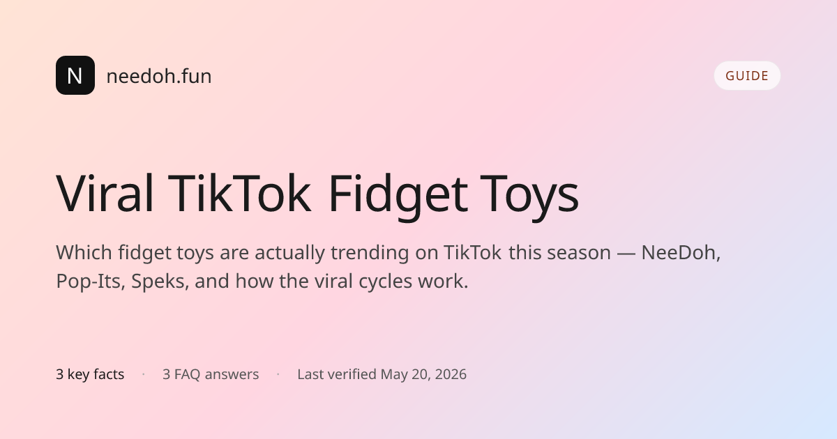Viral TikTok Fidget Toys (2026): What's Trending Right Now | Needoh Fun